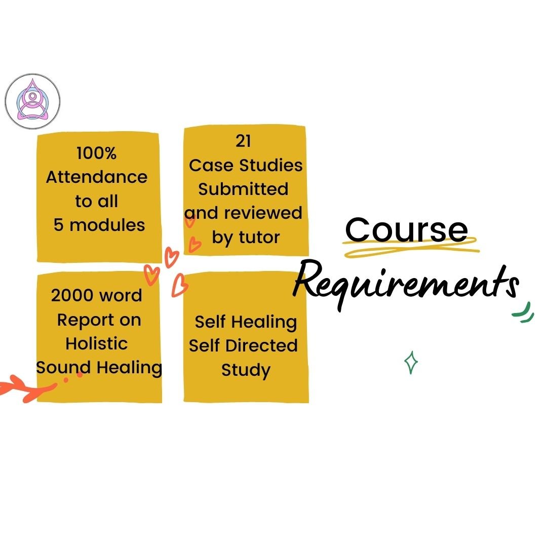 THE HOLISTIC COLLEGE - Neil Christey